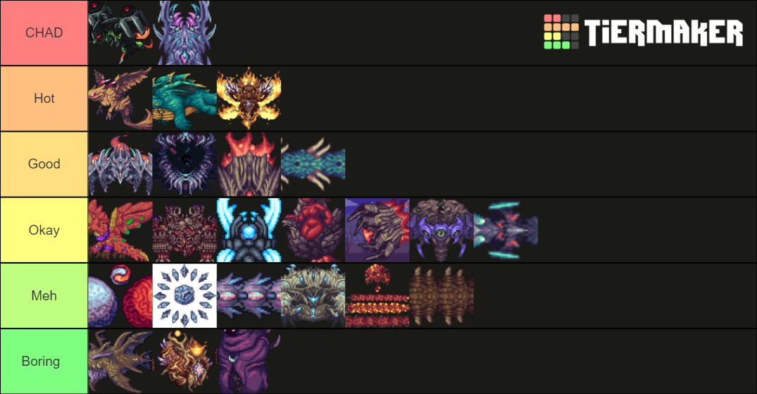 How good are the sprites of Calamity bosses Tier List (Community ...