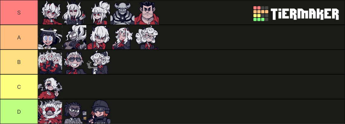 Helltaker Characters Tier List (Community Rankings) - TierMaker