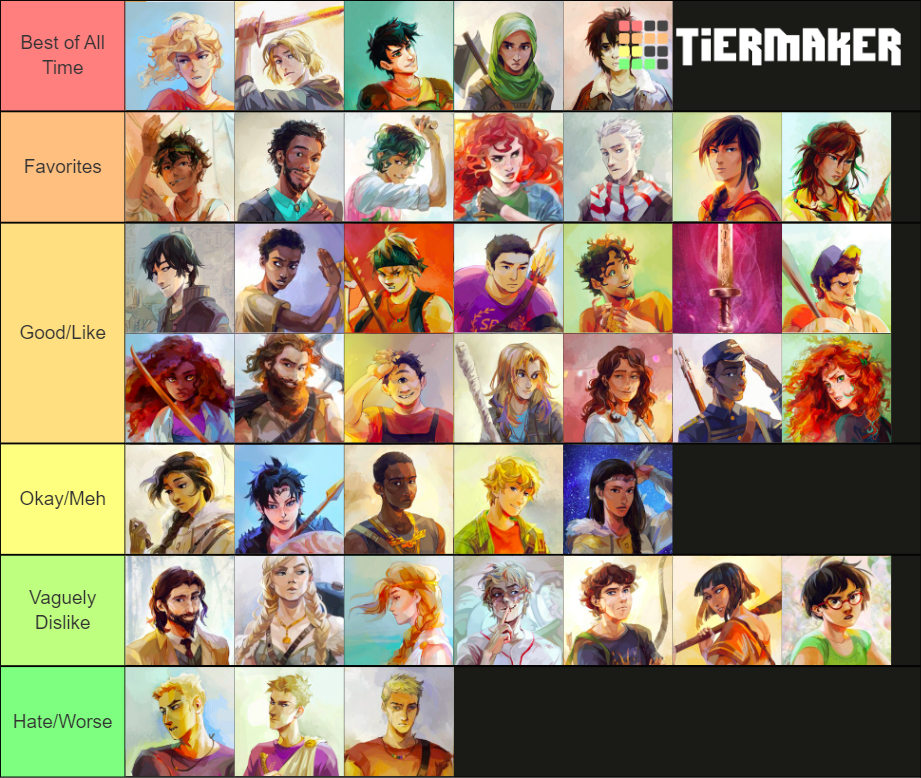 Rick Riordan Characters Tier List (Community Rankings) - TierMaker