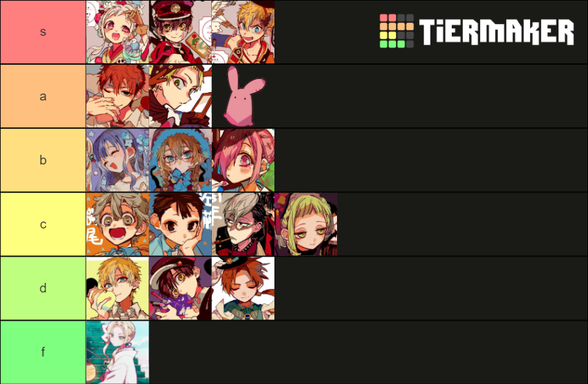 toilet bound hanako kun characters Tier List (Community Rankings) - TierMaker