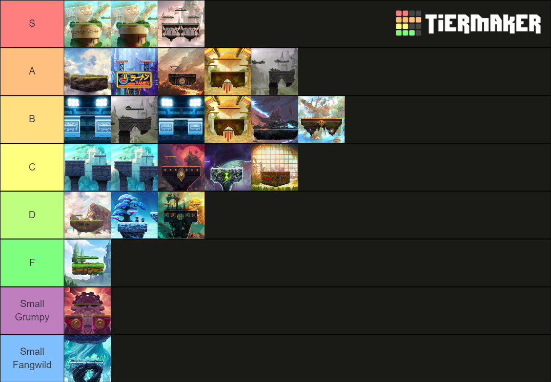 Brawlhalla 2v2 & 1v1 maps Tier List (Community Rankings) - TierMaker