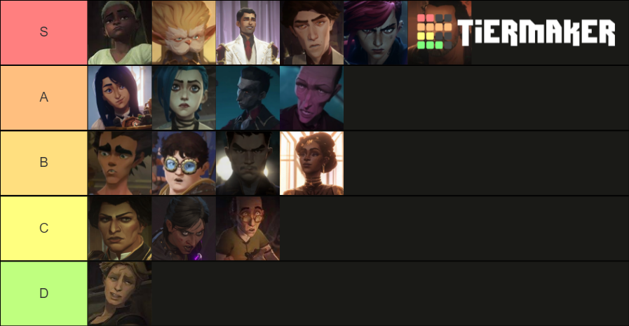 Arcane Animated Series (2021) Characters Tier List (Community Rankings ...