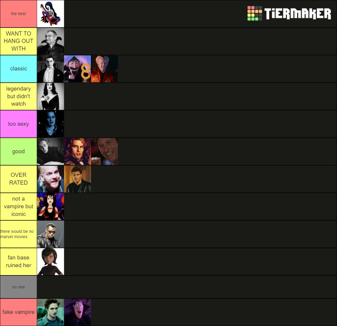 best vampire Tier List (Community Rankings) - TierMaker