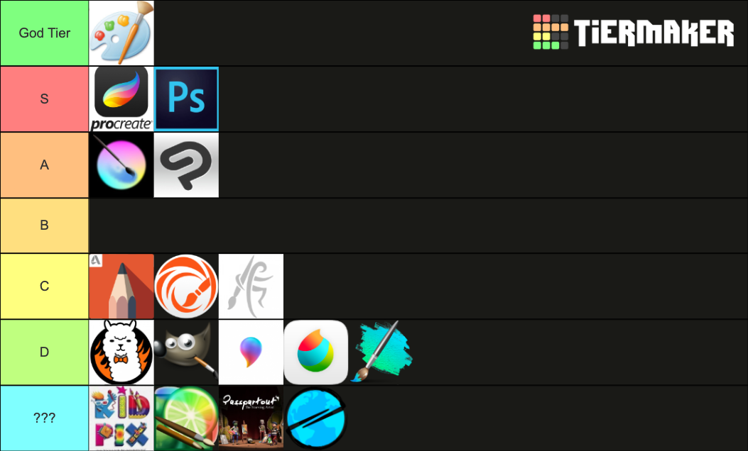 Digital Art Software Tier List (Community Rankings) - TierMaker