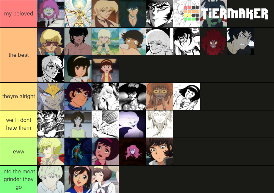 Ranking different versions of devilman characters *real* Tier List ...