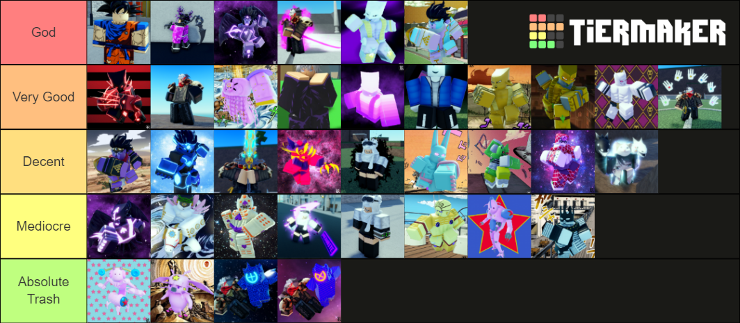 A Universal Time Stand/Spec Tier List (Community Rankings) - TierMaker