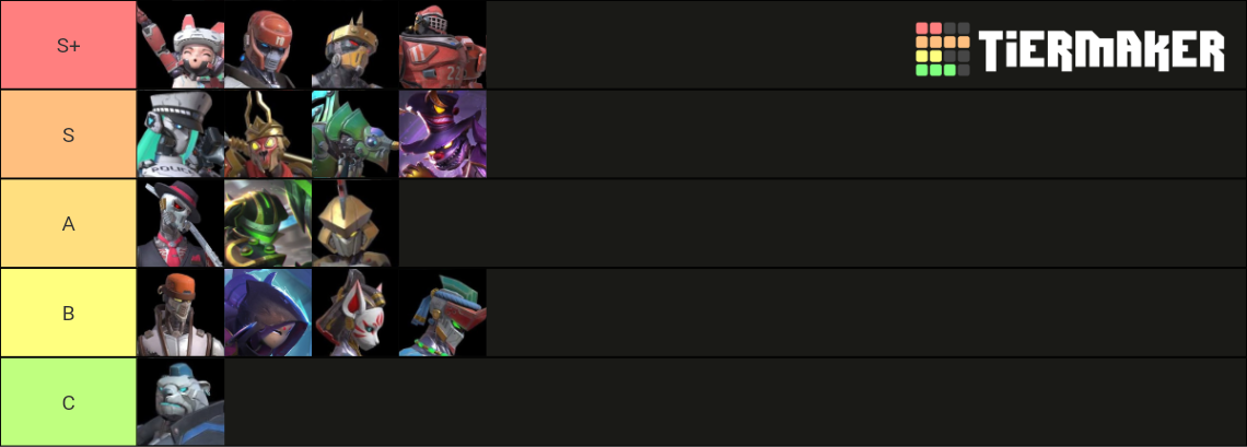 Metal Revolution By Yamato Tier List (Community Rankings) - TierMaker