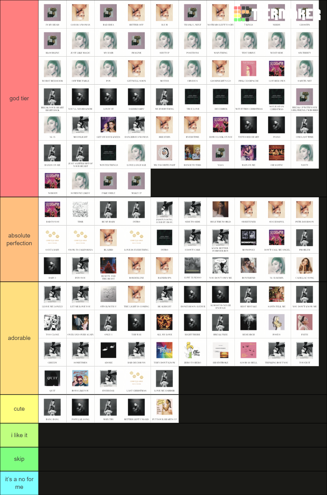 Ariana Grande all songs Tier List (Community Rankings) - TierMaker