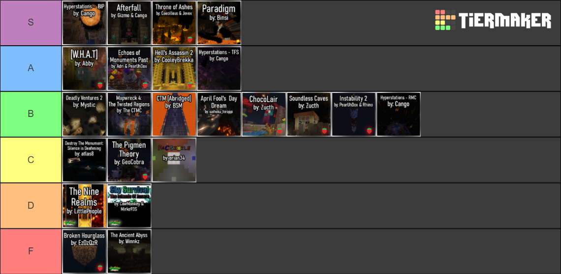 CTM Maps - Spring 2022 Tier List (Community Rankings) - TierMaker