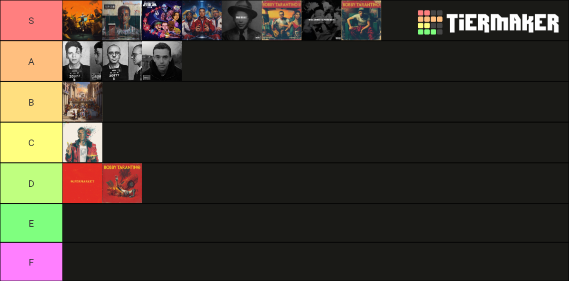 logic discography including BT3 and Doc D Tier List (Community Rankings ...
