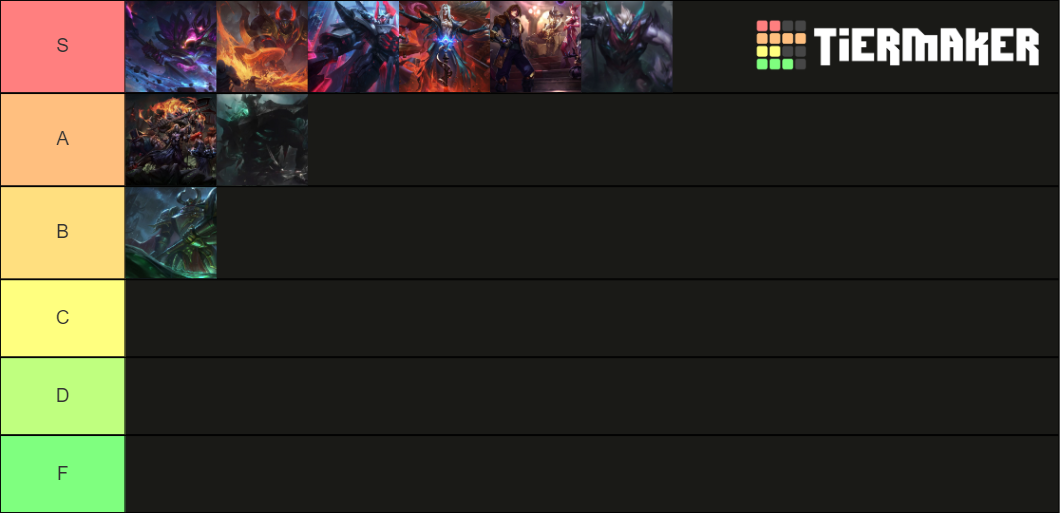 Mordekaiser skins 2021 Tier List (Community Rankings) - TierMaker