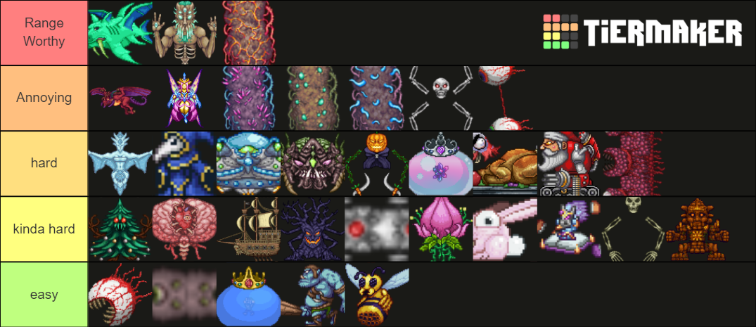 terraria bosses Tier List (Community Rankings) - TierMaker