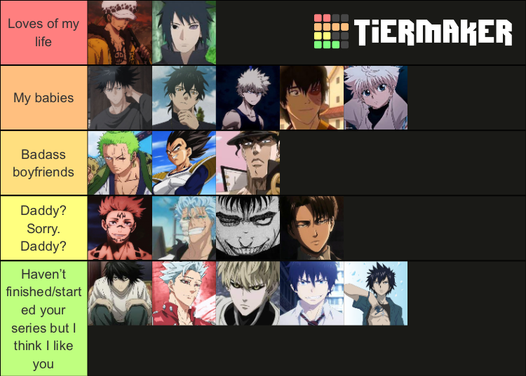 Favorite Characters Tier List (Community Rankings) - TierMaker