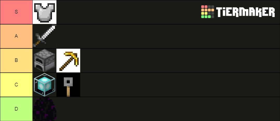 hypixel bedwars upgrades Tier List (Community Rankings) - TierMaker