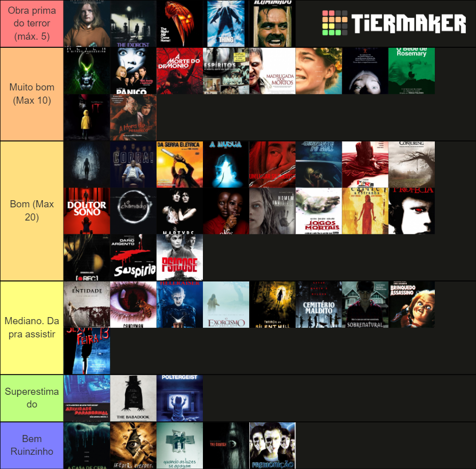 Melhores Filmes de Terror Tier List (Community Rankings) - TierMaker