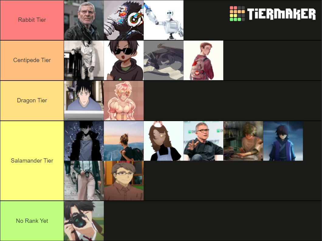 Star Template Tier List (Community Rankings) - TierMaker