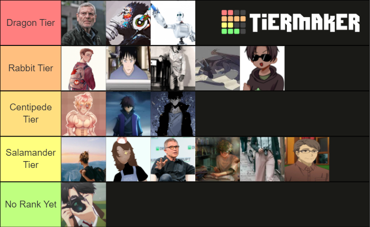 Star Template Tier List (Community Rankings) - TierMaker