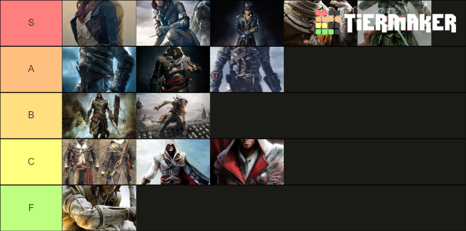 Assassin's Creed Main Robes Tier List (Community Rankings) - TierMaker