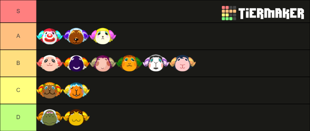 Sheeps in ACNH Tier List (Community Rankings) - TierMaker