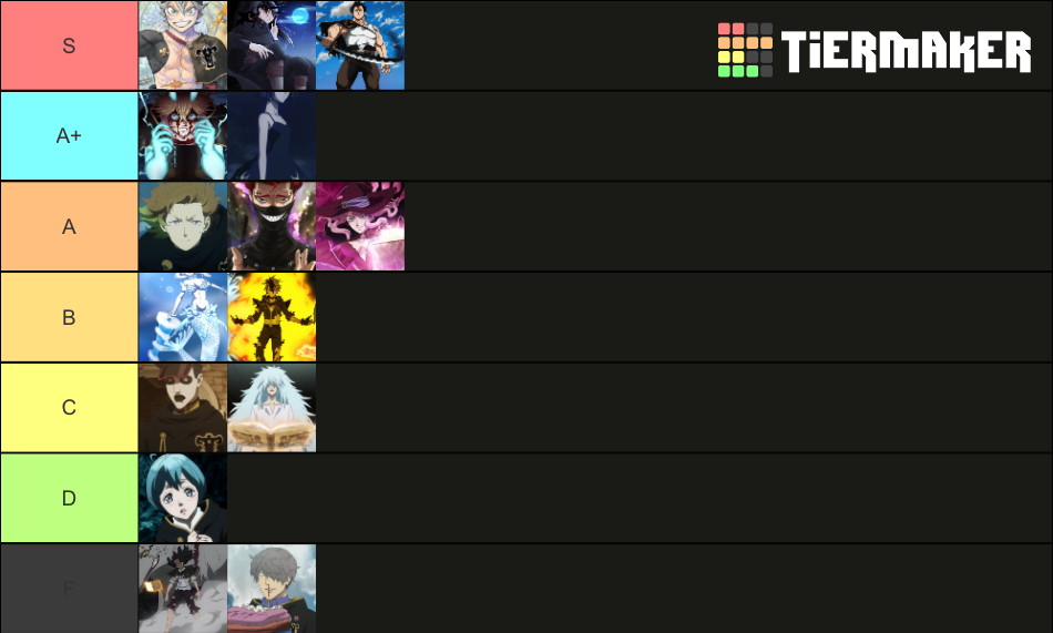 Ranking of the Black Bulls Magic-Black Clover Tier List (Community ...