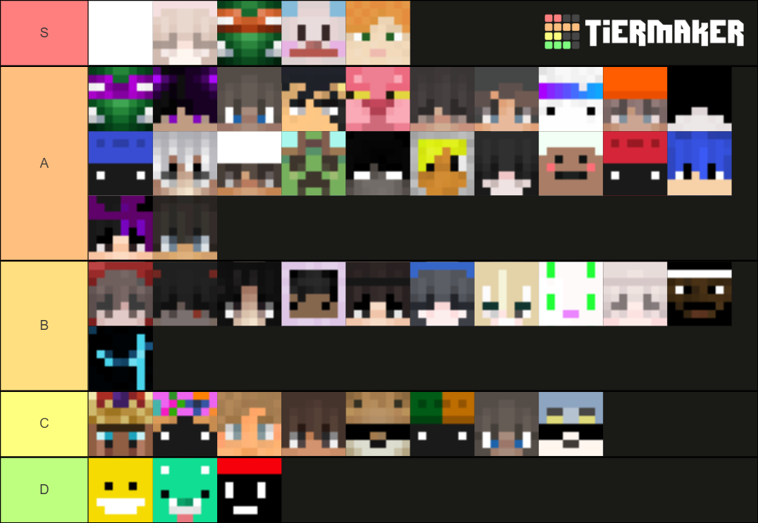 TIERLIST FINALE PIXEL PERFECT Tier List (Community Rankings) - TierMaker