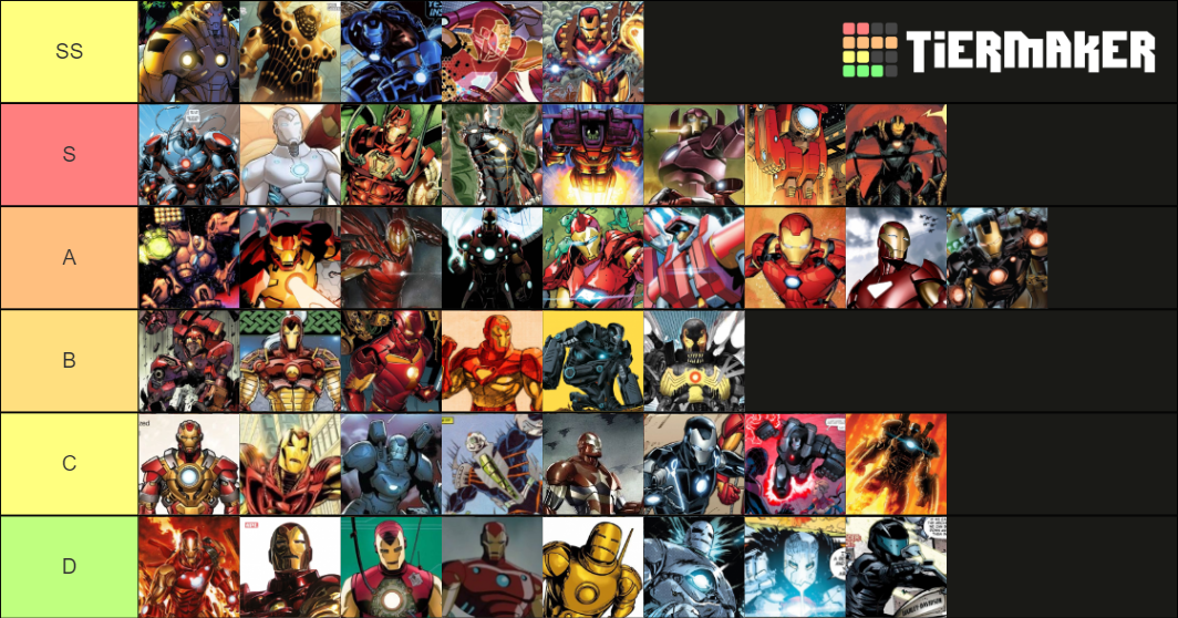Iron Man Comic Armor Tiering Tier List (Community Rankings) - TierMaker