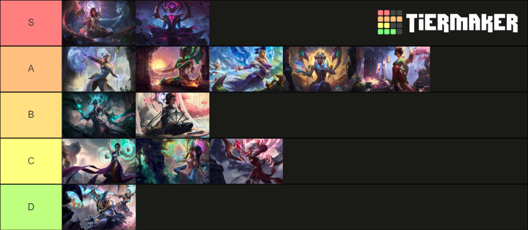 League of Legends - Karma Skins Tier List (Community Rankings) - TierMaker