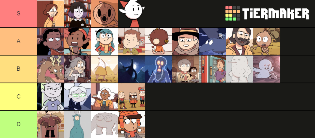 Hilda (serie) characters Tier List (Community Rankings) - TierMaker