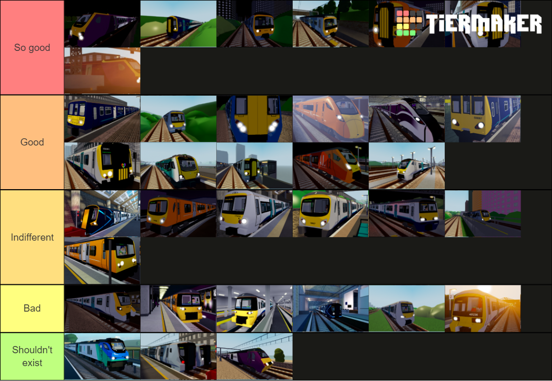 SCR Trains 2020 Tier List (Community Rankings) - TierMaker