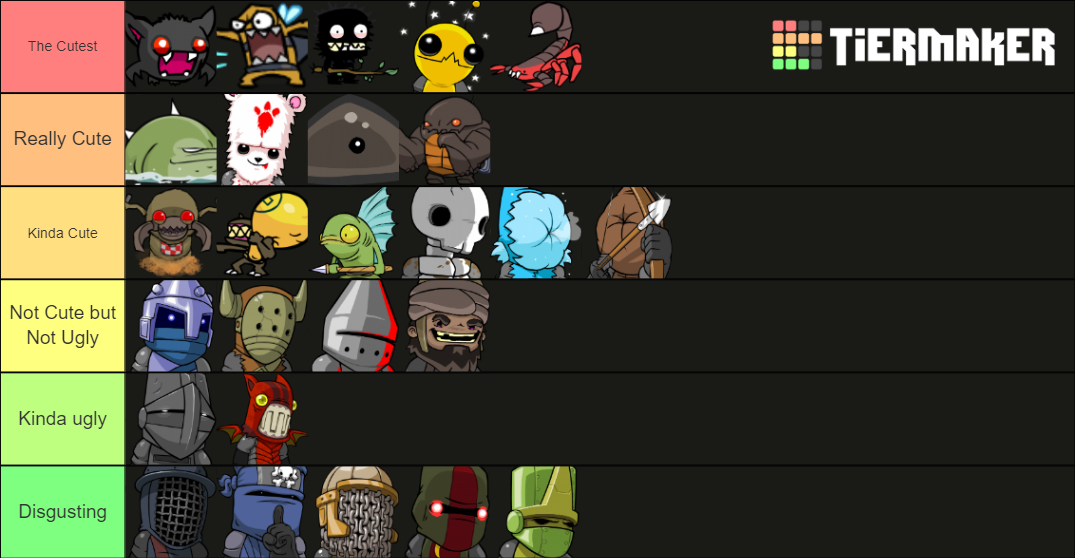 castle crashers enemies Tier List (Community Rankings) - TierMaker