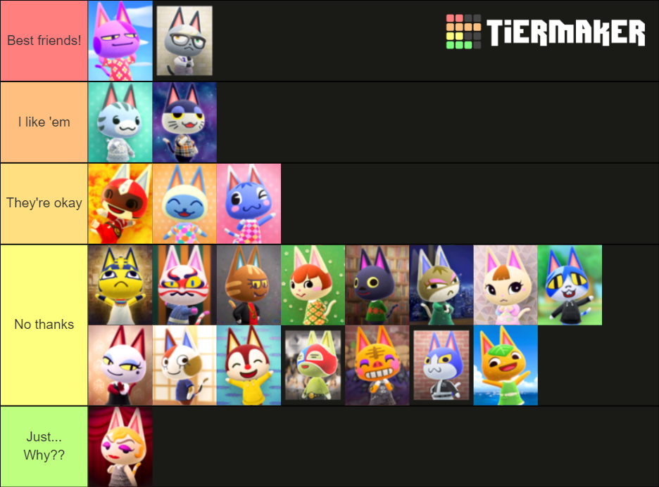 Animal Crossing NH - Cats Tier List (Community Rankings) - TierMaker