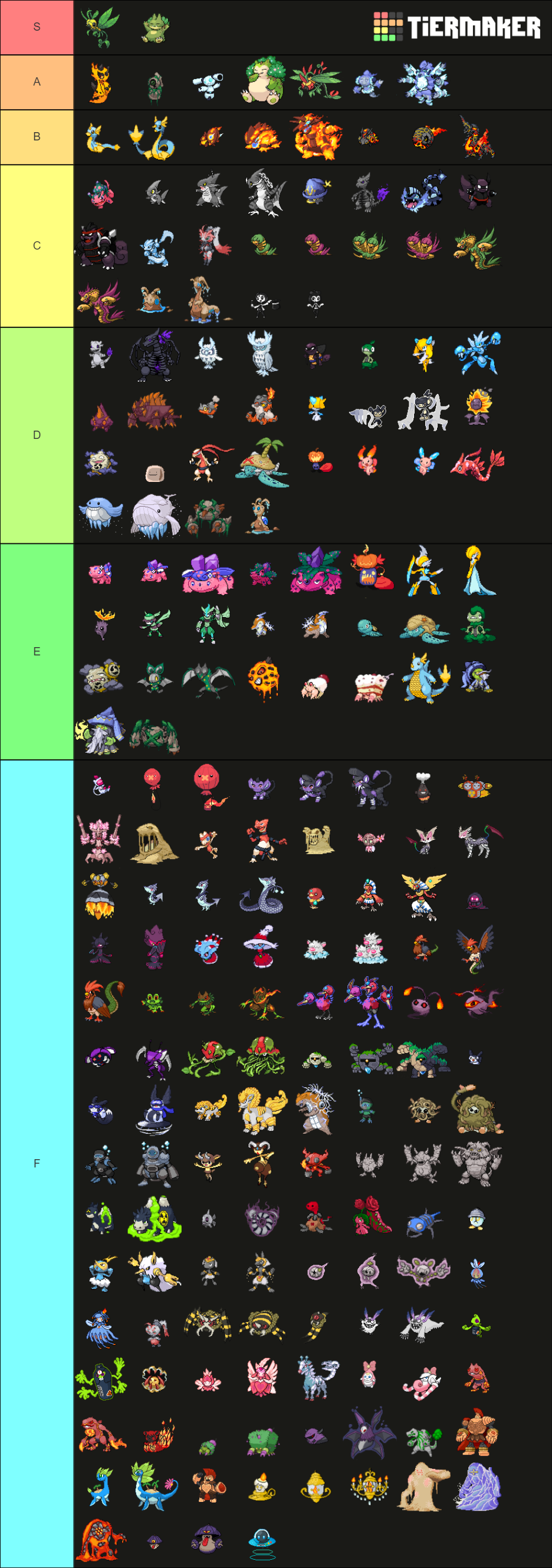 Delta Pokemon from Pokemon Insurgence Fangame Tier List (Community ...