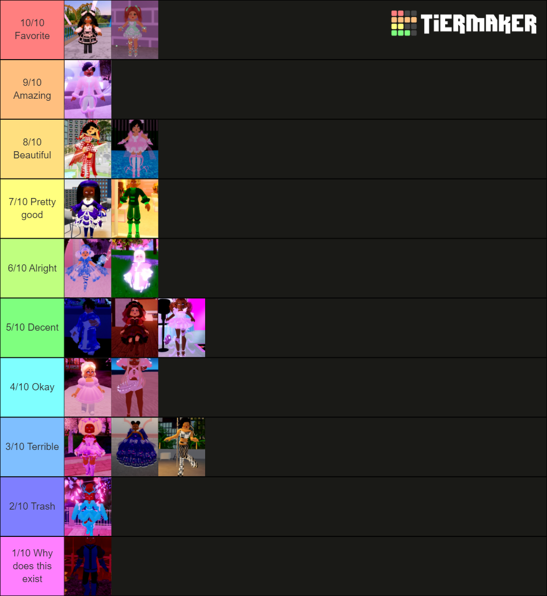 Rate The Royale High Sets! (As Of July 2021!) Tier List (Community ...