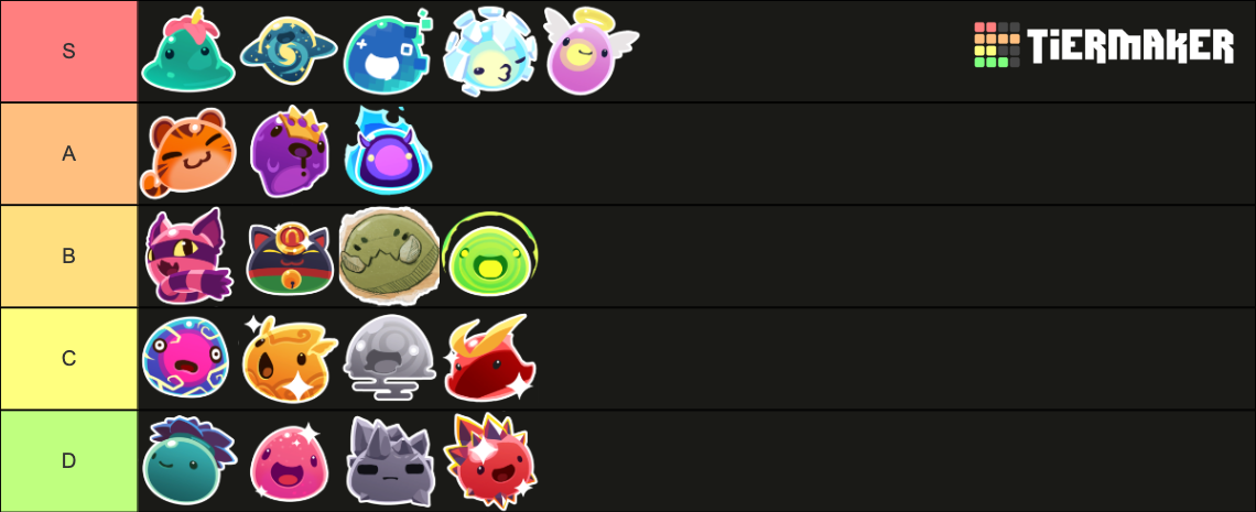 Slime Rancher Secret Styles Tier List (Community Rankings) - TierMaker