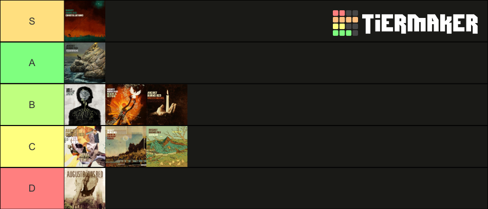 ABR Albums Ranked! Tier List (Community Rankings) - TierMaker