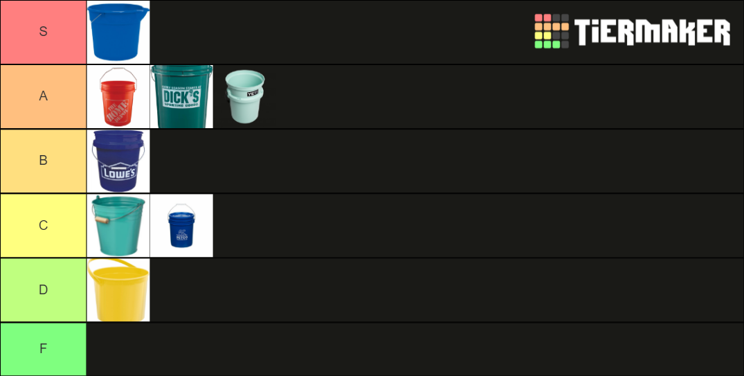 Bucket Tier List (Community Rankings) - TierMaker