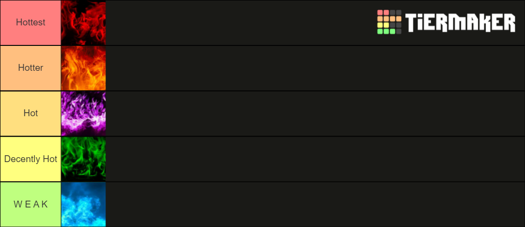 Fire Heat Tier Tier List (Community Rankings) - TierMaker