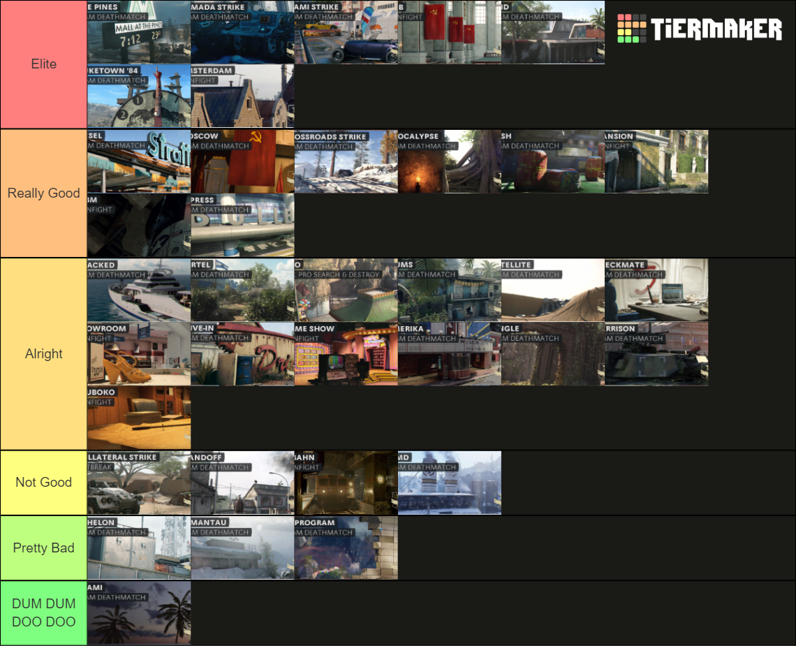 Call Of Duty: Cold War Multiplayer Maps Tier List (Community Rankings ...