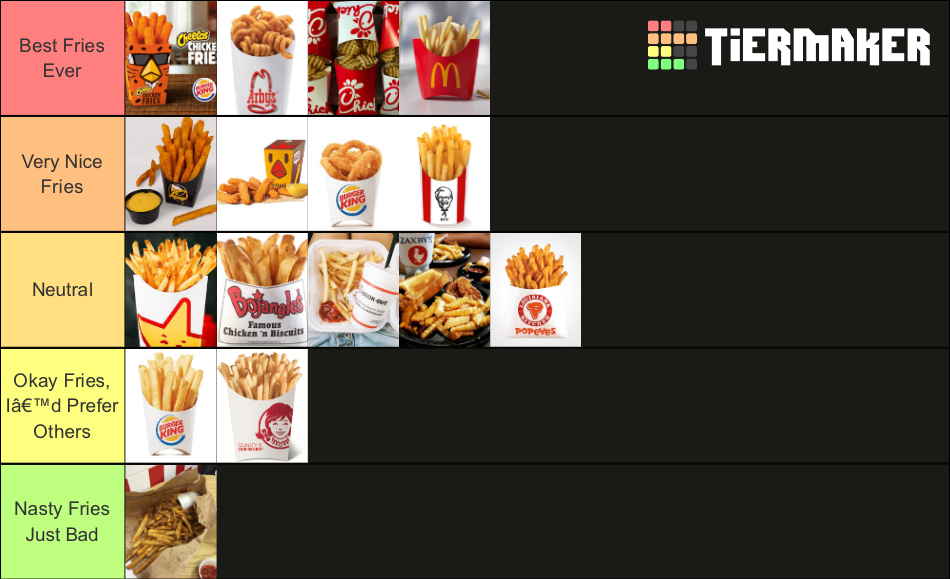 Friesfriesfries (Fast Food French Fry) Tier List (Community Rankings) - TierMaker