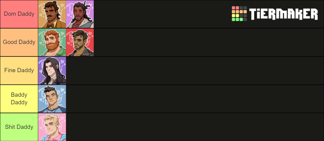 Dream Daddy Dad Tier List (Community Rankings) - TierMaker