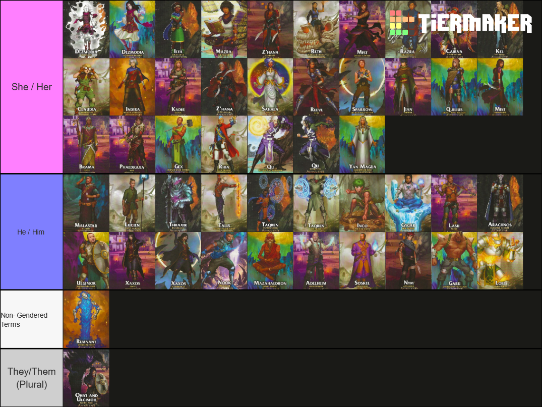 Aeon's End Mages Tier List (Community Rankings) - TierMaker