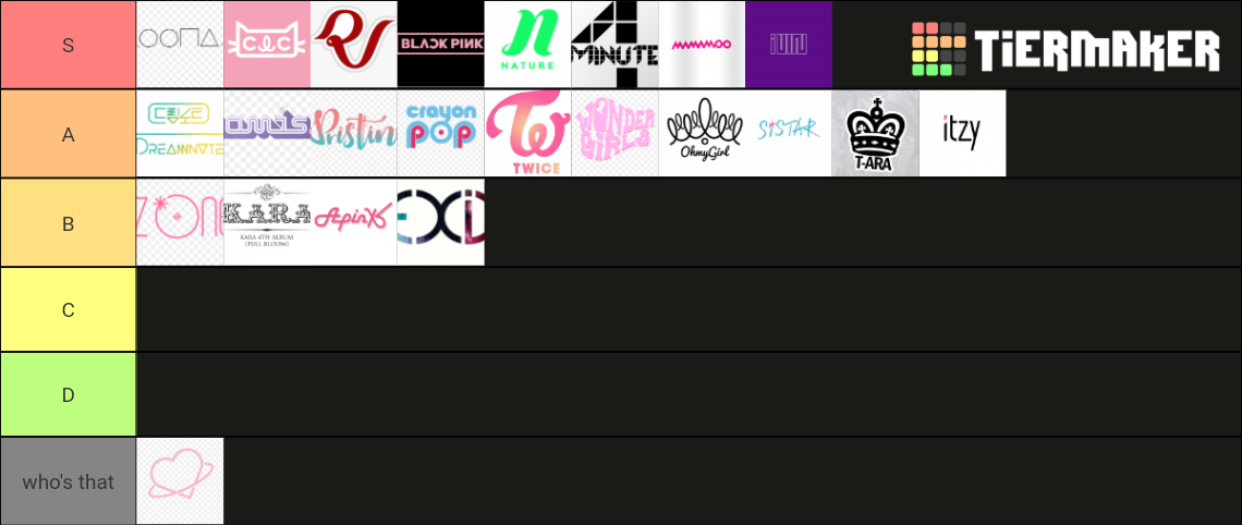 Kpop GGs Tier List (Community Rankings) - TierMaker