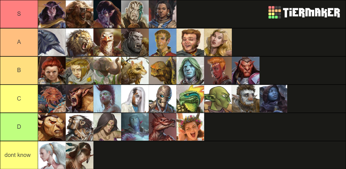 Dnd Races Tier List (Community Rankings) - TierMaker