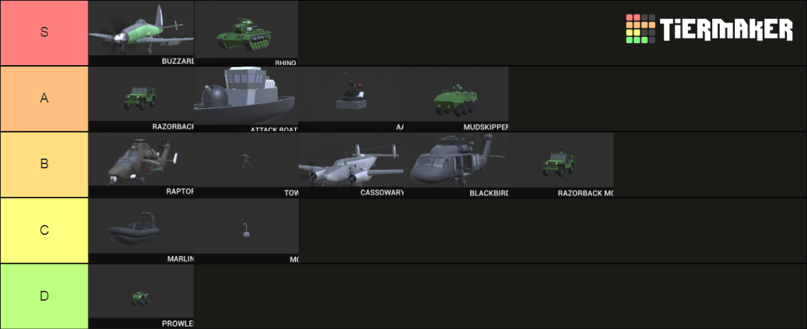 Ravenfield Vehicles (Vanilla) Tier List (Community Rankings) - TierMaker