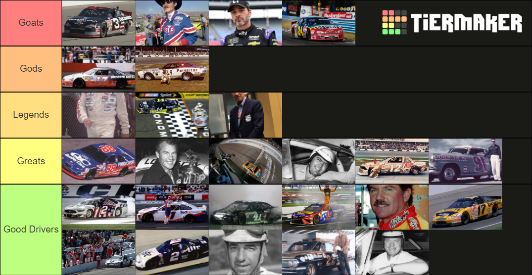 NASCAR Greats Tier List (Community Rankings) - TierMaker