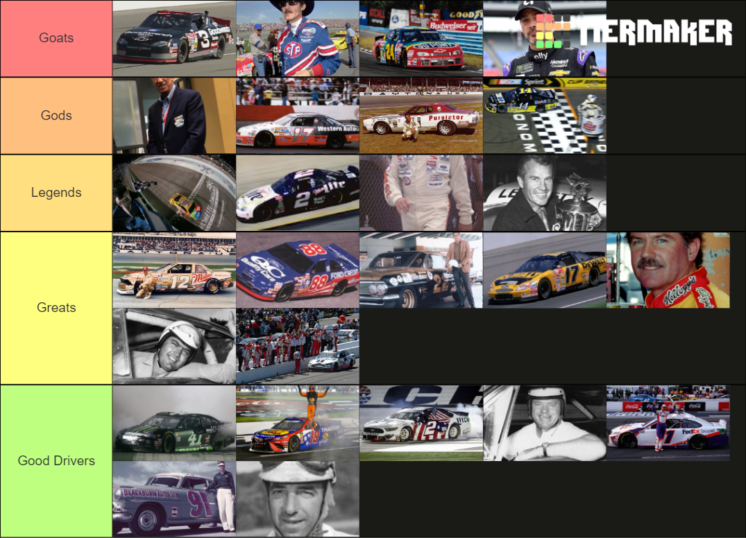 NASCAR Greats Tier List (Community Rankings) - TierMaker