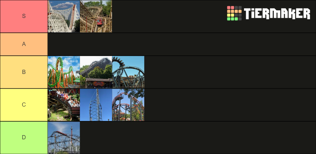 Six Flags St. Louis Roller Coasters Tier List (Community Rankings ...