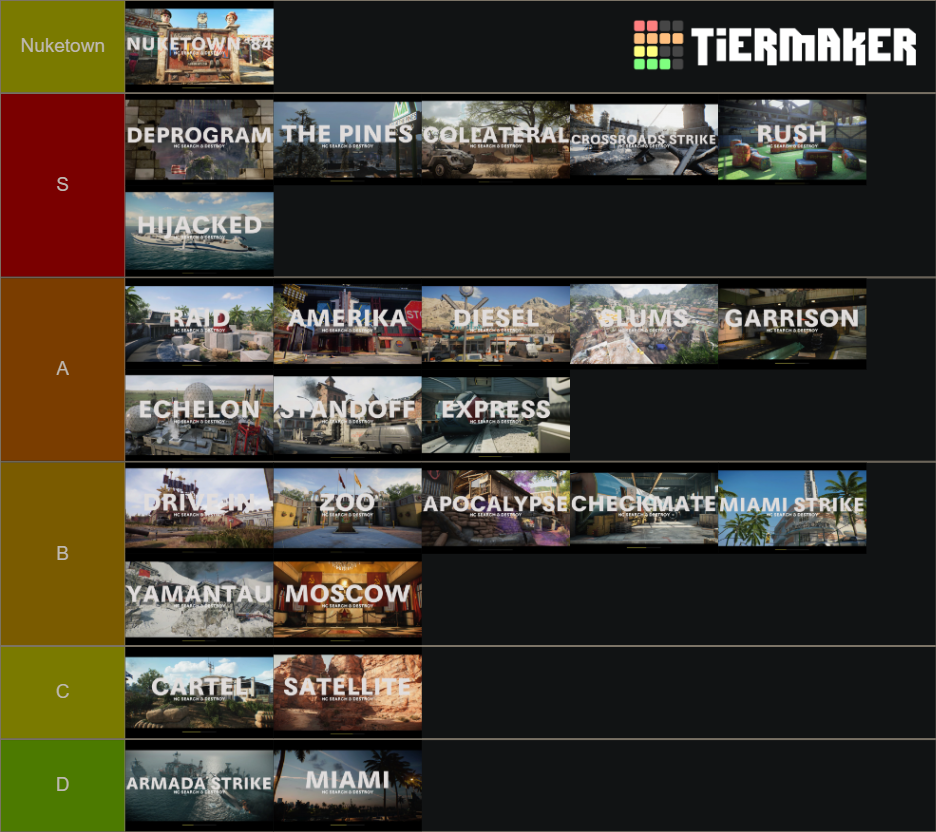 Black Ops Cold War: ALL 6v6 Multiplayer Maps (as of 11/1/21) Tier List ...
