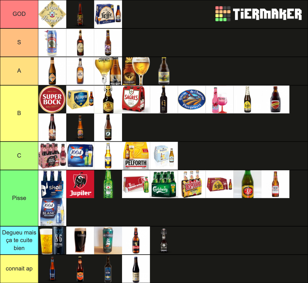 Best beers #1 Tier List (Community Rankings) - TierMaker