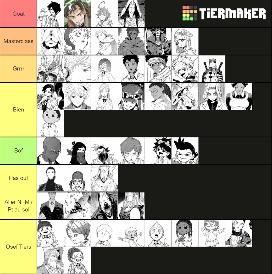 official tpn Tier List (Community Rankings) - TierMaker